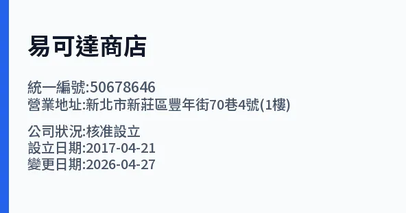 易可達商店的照片-統編 50678646(新北市) 公司登記資料與營業項目詳細圖表
