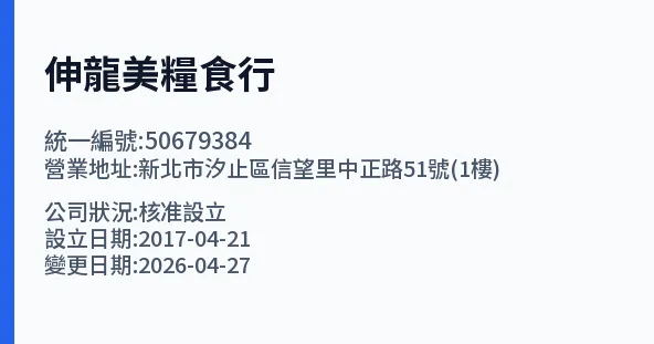 伸龍美糧食行的照片-統編 50679384(新北市) 公司登記資料與營業項目詳細圖表