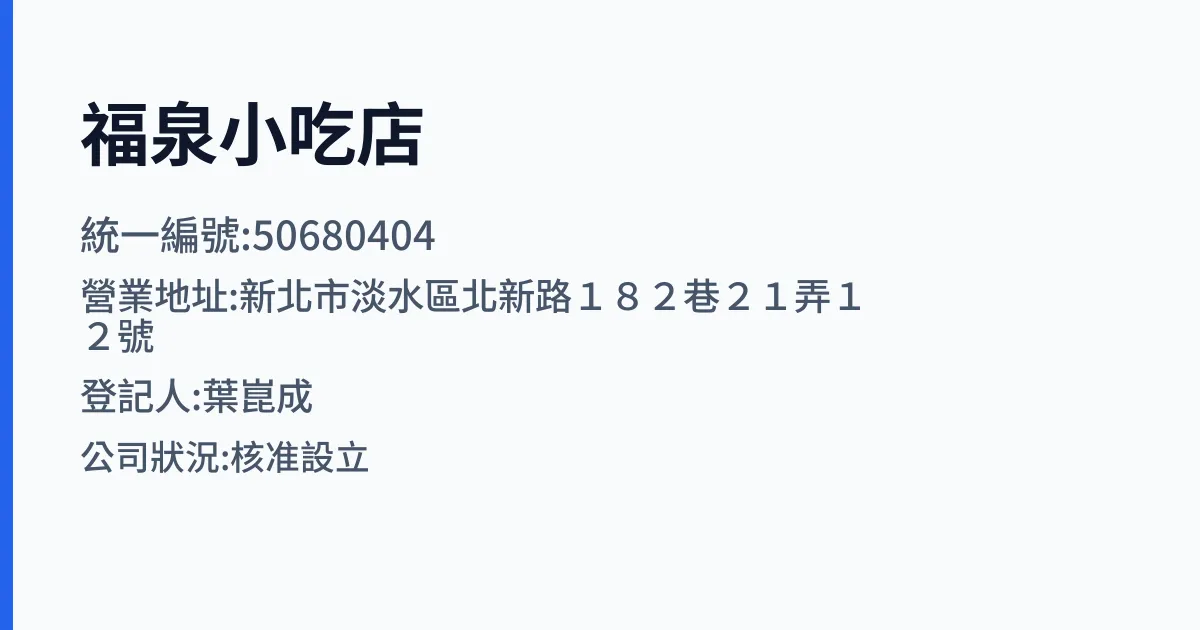 福泉小吃店 - 統編 50680404(新北市) 公司登記資料與營業項目詳細圖表