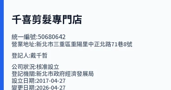 千喜剪髮專門店的照片-統編 50680642(新北市) 公司登記資料與營業項目詳細圖表