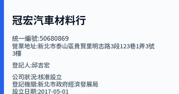 冠宏汽車材料行的照片-統編 50680869(新北市) 公司登記資料與營業項目詳細圖表