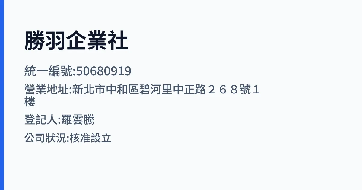 勝羽企業社 - 統編 50680919(新北市) 公司登記資料與營業項目詳細圖表