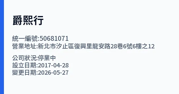 爵熙行的照片-統編 50681071(新北市) 公司登記資料與營業項目詳細圖表