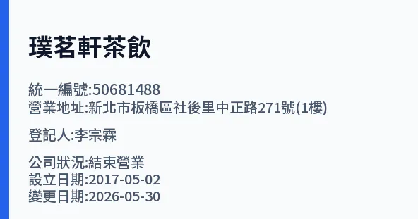 璞茗軒茶飲的照片-統編 50681488(新北市) 公司登記資料與營業項目詳細圖表
