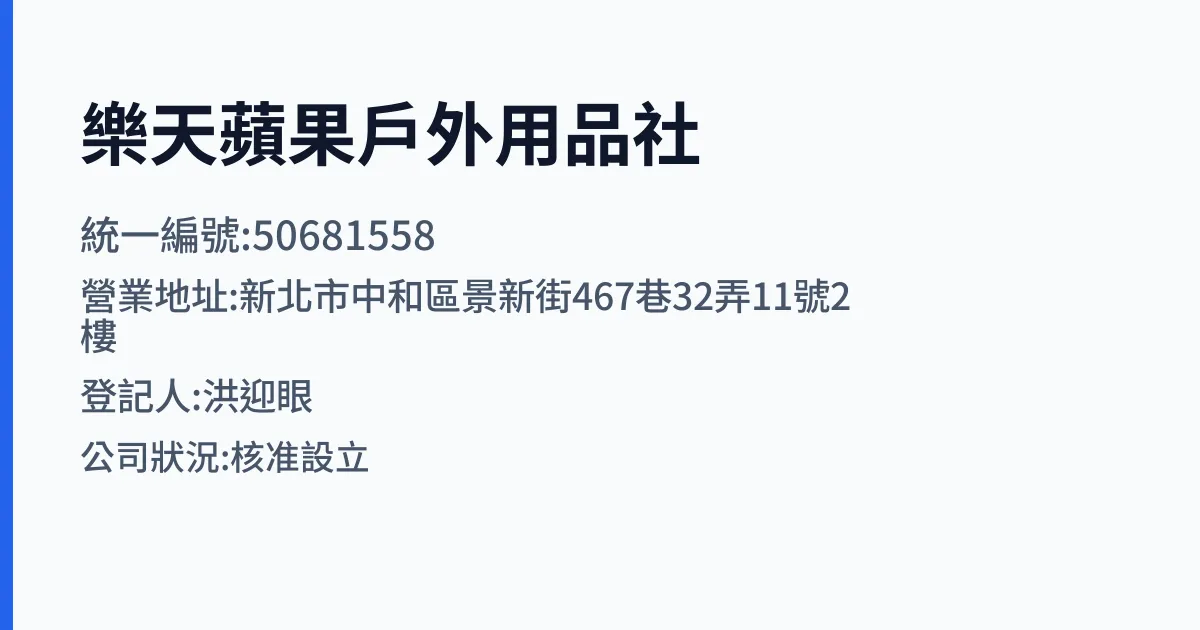 樂天蘋果戶外用品社 - 統編 50681558(新北市) 公司登記資料與營業項目詳細圖表