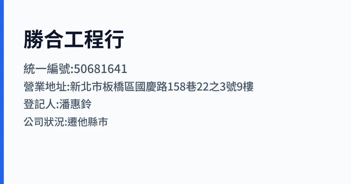 勝合工程行 - 統編 50681641(臺北市) 公司登記資料與營業項目詳細圖表