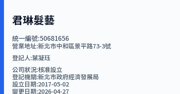 君琳髮藝的照片-統編 50681656(新北市) 公司登記資料與營業項目詳細圖表