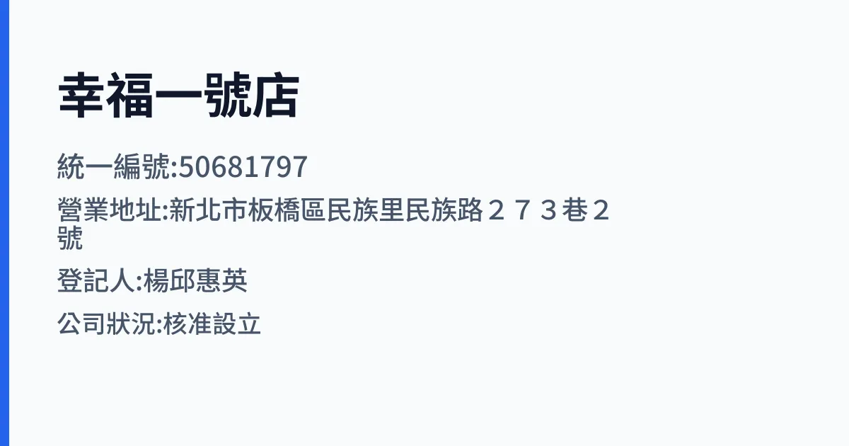 幸福一號店 - 統編 50681797(新北市) 公司登記資料與營業項目詳細圖表
