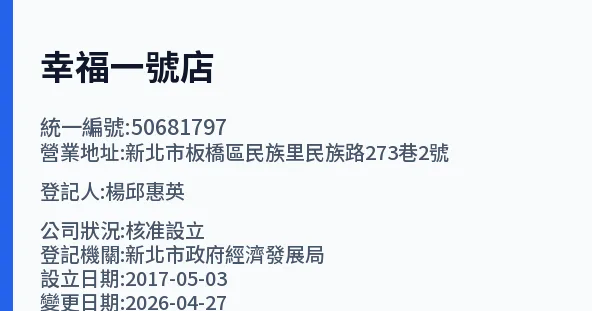 幸福一號店的照片-統編 50681797(新北市) 公司登記資料與營業項目詳細圖表