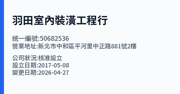 羽田室內裝潢工程行的照片-統編 50682536(新北市) 公司登記資料與營業項目詳細圖表