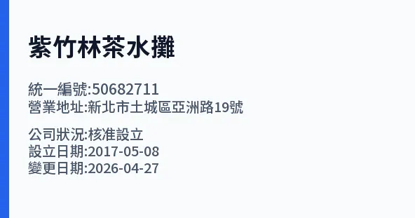 紫竹林茶水攤的照片-統編 50682711(新北市) 公司登記資料與營業項目詳細圖表