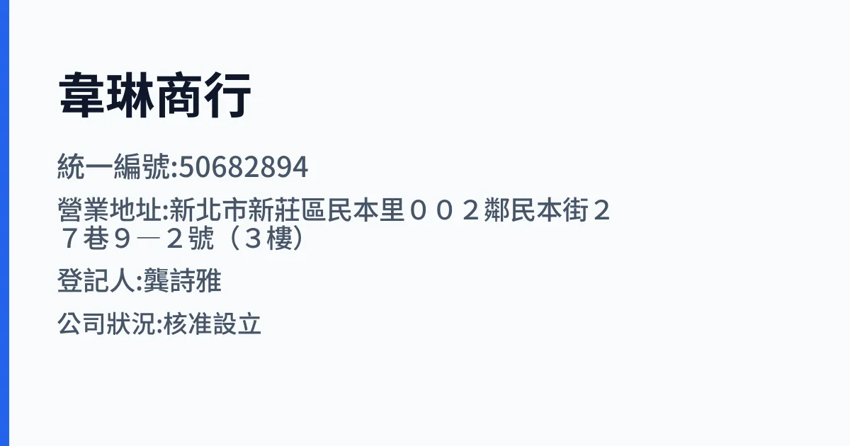 韋琳商行 - 統編 50682894(新北市) 公司登記資料與營業項目詳細圖表