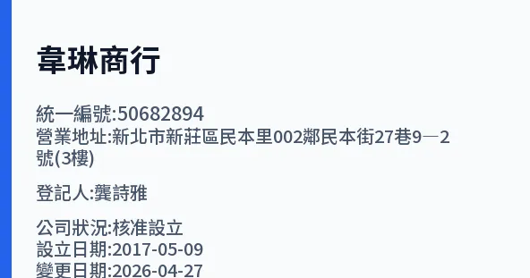 韋琳商行的照片-統編 50682894(新北市) 公司登記資料與營業項目詳細圖表