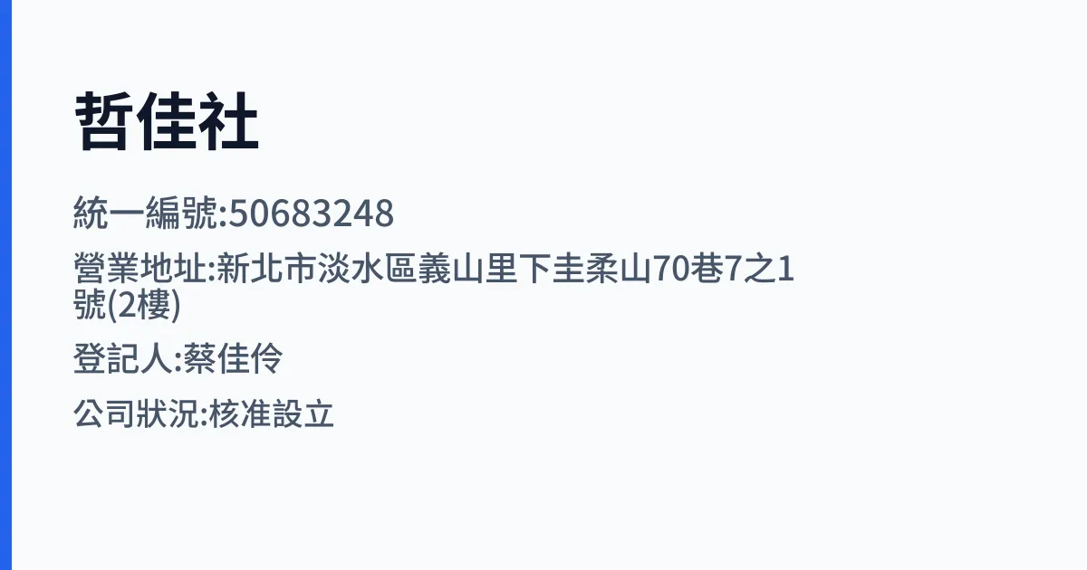 哲佳社 - 統編 50683248(新北市) 公司登記資料與營業項目詳細圖表