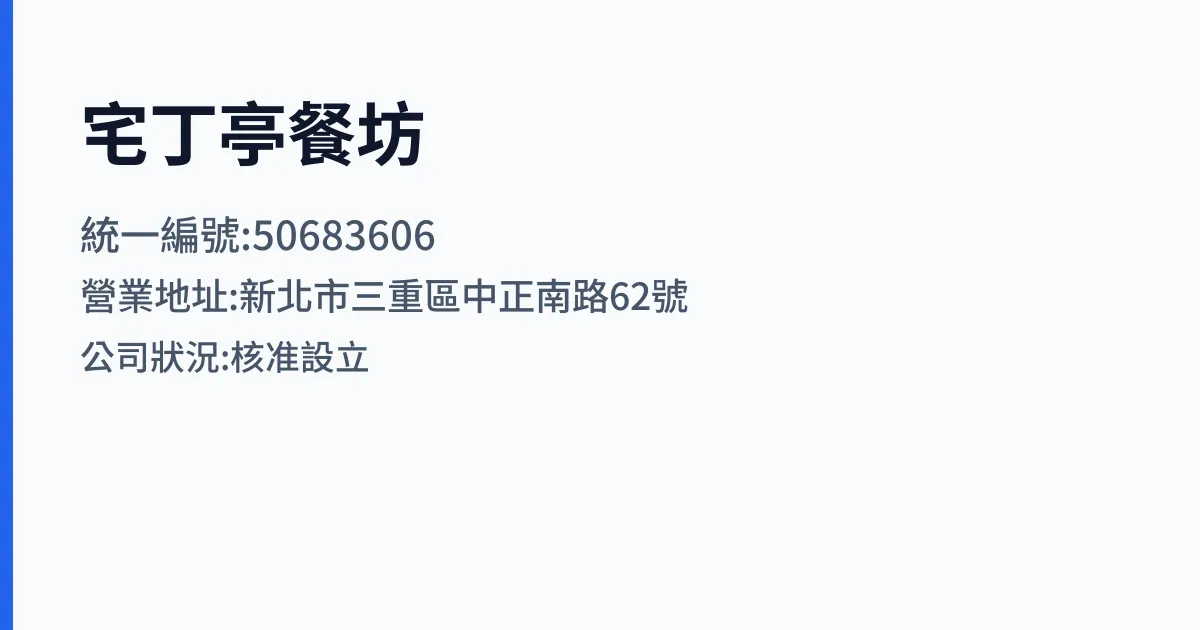 宅丁亭餐坊 - 統編 50683606(新北市) 公司登記資料與營業項目詳細圖表