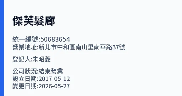 傑芙髮廊的照片-統編 50683654(新北市) 公司登記資料與營業項目詳細圖表