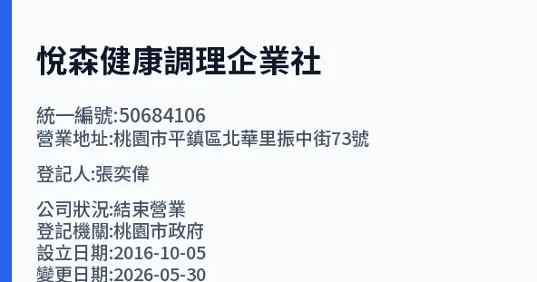 悅森健康調理企業社的照片-統編 50684106(桃園市) 公司登記資料與營業項目詳細圖表