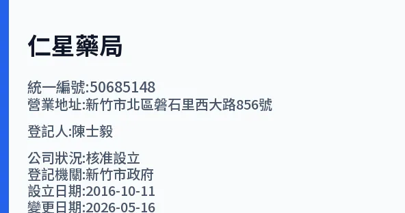 仁星藥局的照片-統編 50685148(新竹市) 公司登記資料與營業項目詳細圖表
