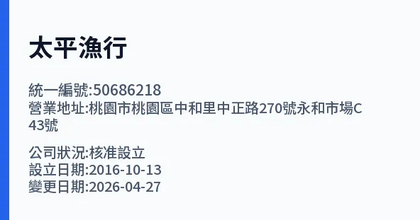 太平漁行的照片-統編 50686218(桃園市) 公司登記資料與營業項目詳細圖表