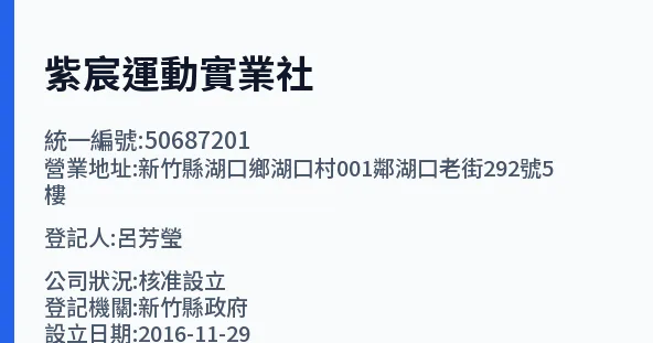 紫宸運動實業社的照片-統編 50687201(新竹縣) 公司登記資料與營業項目詳細圖表