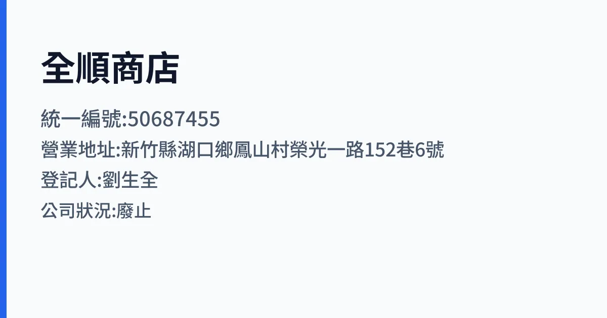 全順商店 - 統編 50687455(新竹縣) 公司登記資料與營業項目詳細圖表