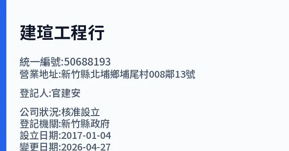 建瑄工程行的照片-統編 50688193(新竹縣) 公司登記資料與營業項目詳細圖表
