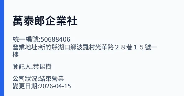萬泰郎企業社的照片-統編 50688406(新竹縣) 公司登記資料與營業項目詳細圖表