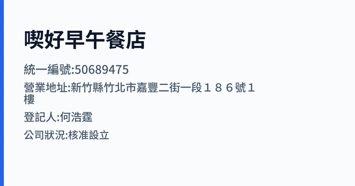 喫好早午餐店 - 統編 50689475(新竹縣) 公司登記資料與營業項目詳細圖表