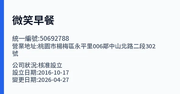 微笑早餐的照片-統編 50692788(桃園市) 公司登記資料與營業項目詳細圖表
