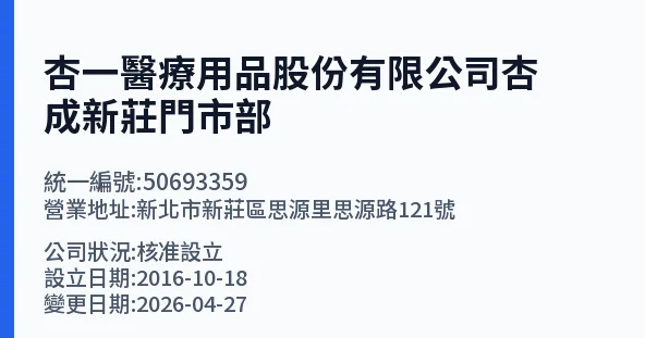 杏一醫療用品股份有限公司杏成新莊門市部的照片-統編 50693359(新北市) 公司登記資料與營業項目詳細圖表