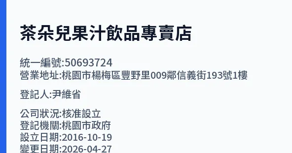 茶朵兒果汁飲品專賣店的照片-統編 50693724(桃園市) 公司登記資料與營業項目詳細圖表