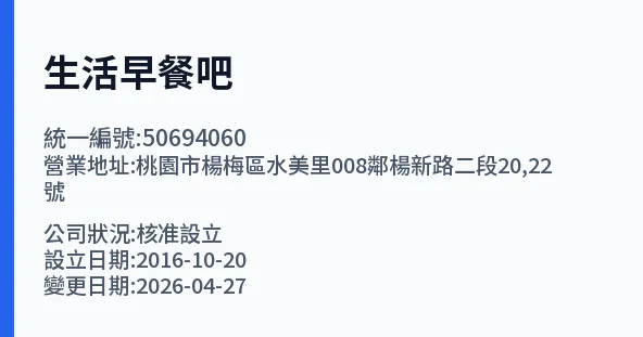生活早餐吧的照片-統編 50694060(桃園市) 公司登記資料與營業項目詳細圖表