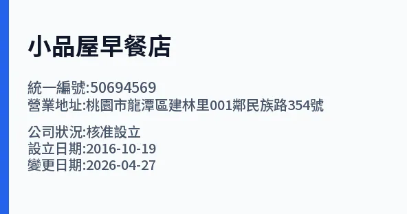 小品屋早餐店的照片-統編 50694569(桃園市) 公司登記資料與營業項目詳細圖表
