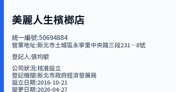美麗人生檳榔店的照片-統編 50694884(新北市) 公司登記資料與營業項目詳細圖表