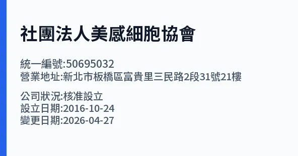 社團法人美感細胞協會的照片-統編 50695032(新北市) 公司登記資料與營業項目詳細圖表