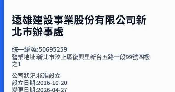 遠雄建設事業股份有限公司新北市辦事處的照片-統編 50695259(新北市) 公司登記資料與營業項目詳細圖表