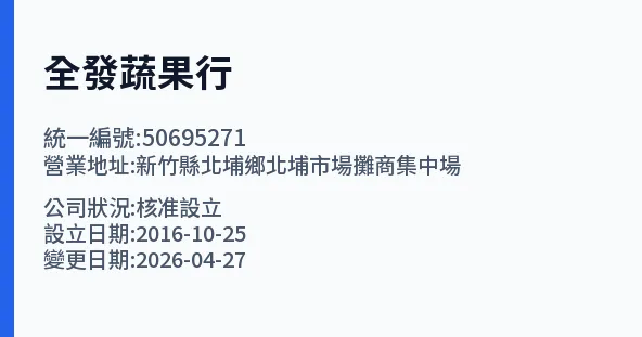 全發蔬果行的照片-統編 50695271(新竹縣) 公司登記資料與營業項目詳細圖表