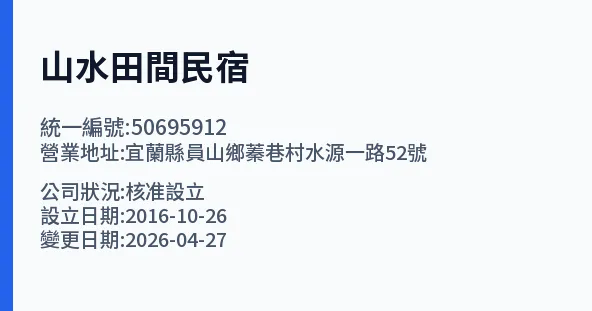 山水田間民宿的照片-統編 50695912(宜蘭縣) 公司登記資料與營業項目詳細圖表