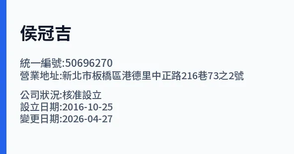 侯冠吉的照片-統編 50696270(新北市) 公司登記資料與營業項目詳細圖表