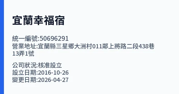 宜蘭幸福宿的照片-統編 50696291(宜蘭縣) 公司登記資料與營業項目詳細圖表
