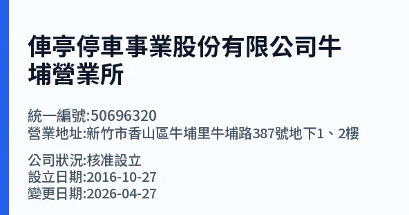 俥亭停車事業股份有限公司牛埔營業所的照片-統編 50696320(新竹市) 公司登記資料與營業項目詳細圖表