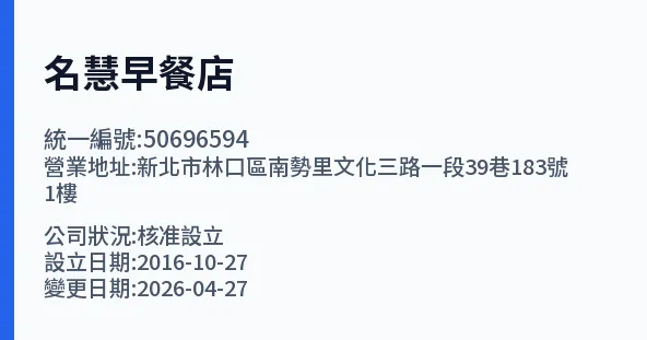 名慧早餐店的照片-統編 50696594(新北市) 公司登記資料與營業項目詳細圖表