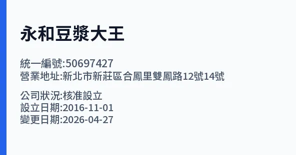 永和豆漿大王的照片-統編 50697427(新北市) 公司登記資料與營業項目詳細圖表