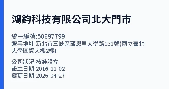 鴻鈞科技有限公司北大門市的照片-統編 50697799(新北市) 公司登記資料與營業項目詳細圖表