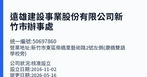 遠雄建設事業股份有限公司新竹市辦事處的照片-統編 50697860(新竹市) 公司登記資料與營業項目詳細圖表