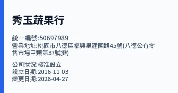 秀玉蔬果行的照片-統編 50697989(桃園市) 公司登記資料與營業項目詳細圖表