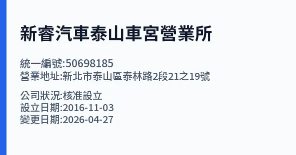 新睿汽車泰山車宮營業所的照片-統編 50698185(新北市) 公司登記資料與營業項目詳細圖表