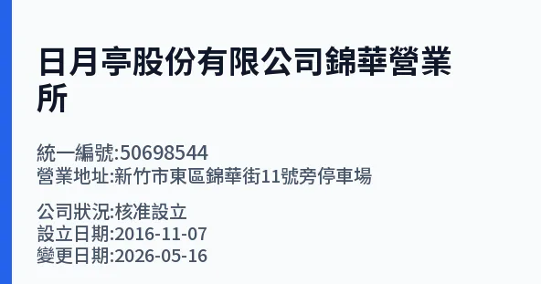 日月亭股份有限公司錦華營業所的照片-統編 50698544(新竹市) 公司登記資料與營業項目詳細圖表