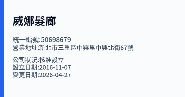 威娜髮廊的照片-統編 50698679(新北市) 公司登記資料與營業項目詳細圖表