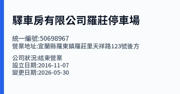 驛車房有限公司羅莊停車場的照片-統編 50698967(宜蘭縣) 公司登記資料與營業項目詳細圖表